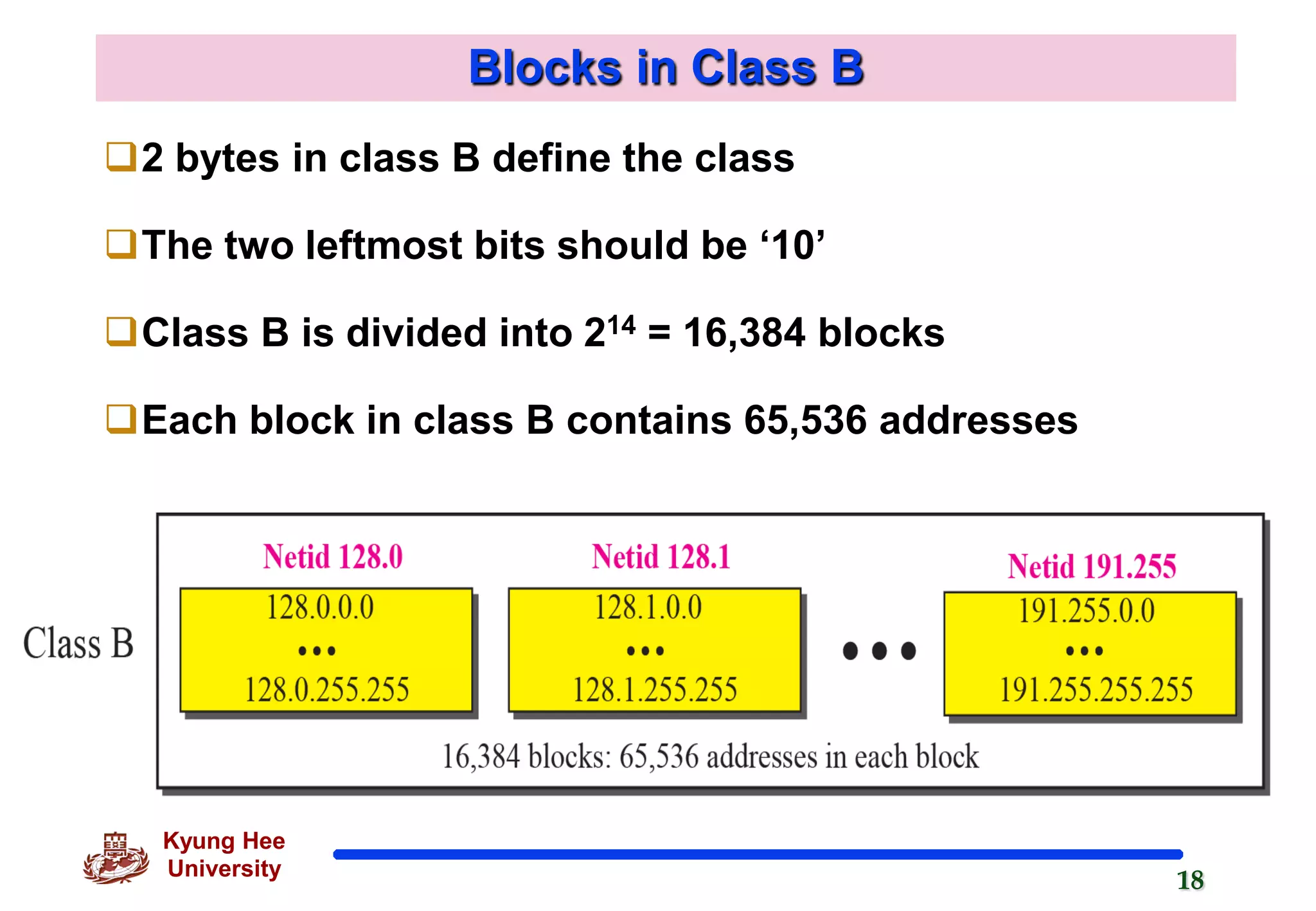 Chapter5(i pv4 address) | PPT