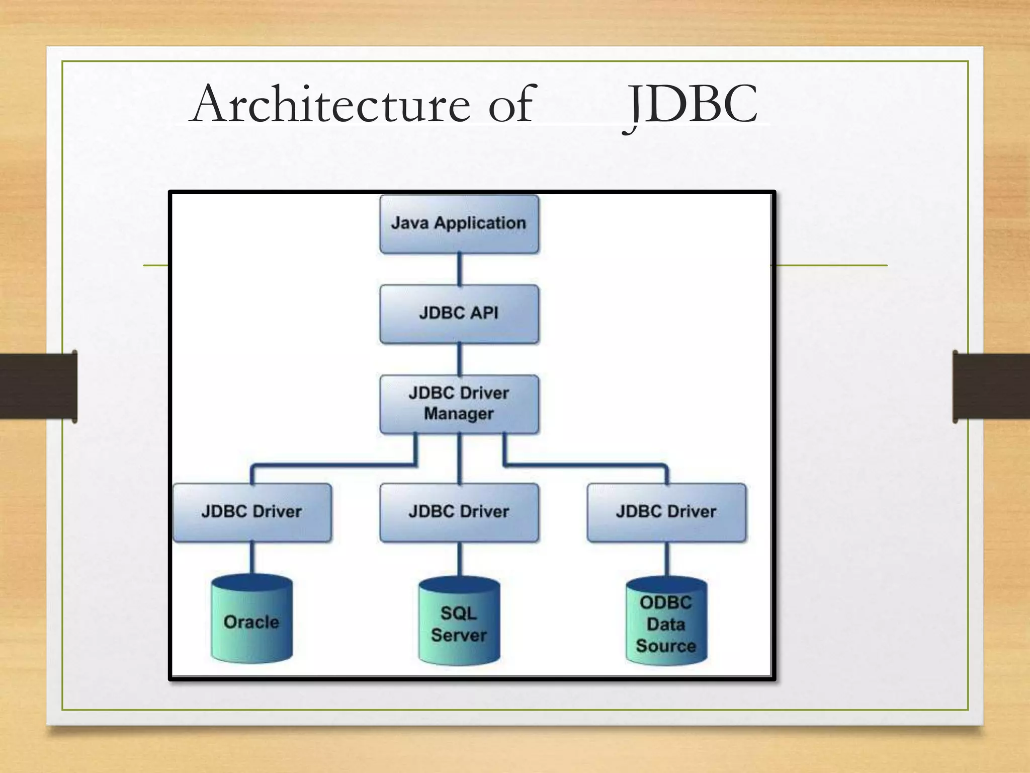 chapter 5 java.pptx | Databases | Computer Software and Applications