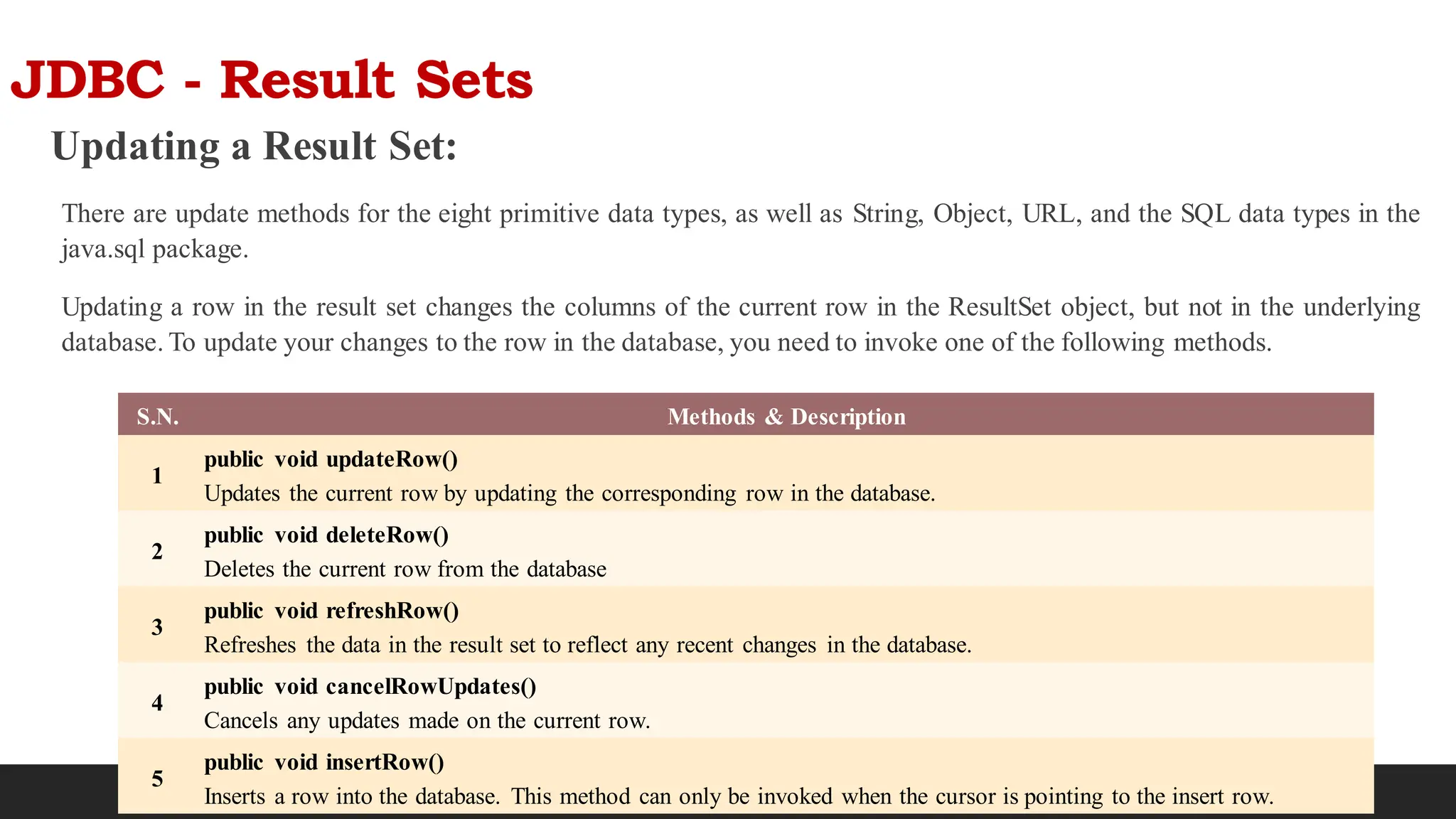 Chapter 5 JDBC.pdf for stufent of computer andtudent It s | PPT