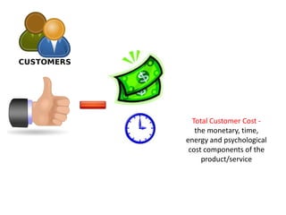 Chapter 5 Kotler Customer value, Satisfaction and Loyalty | PPTX