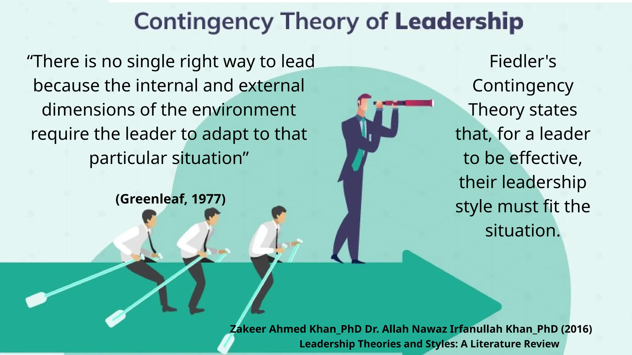 Chapter 5, Leadership and Supervisory Behavior.pptx