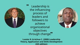 Chapter 5, Leadership and Supervisory Behavior.pptx