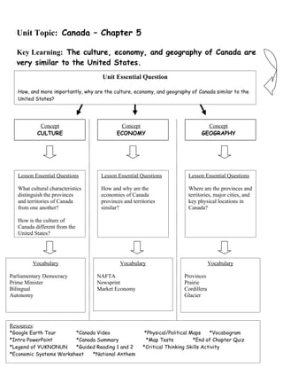 Canada Learning Map | DOC