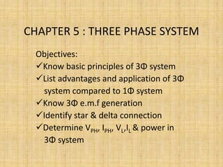 Chapter 5 lecture | PPTX | 3-D Graphics | Computer Software and ...