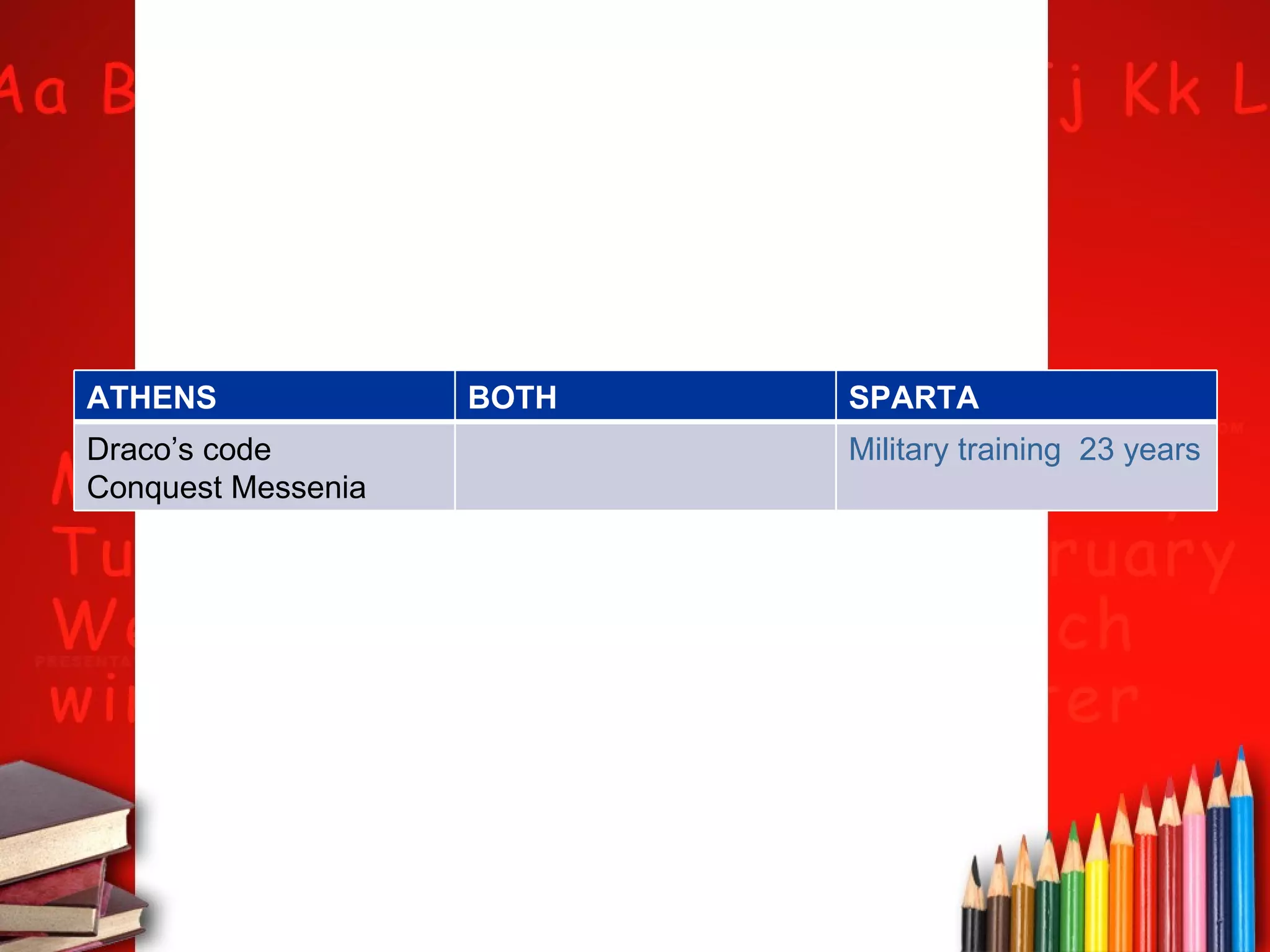 Chapter 5 lesson 2 answers | PPT