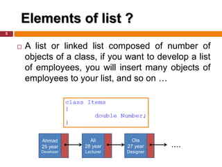 Chapter 5: linked list data structure | PPT
