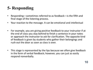 Chapter 5 Listening Skills .pdf