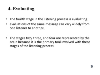 Chapter 5 Listening Skills .pdf