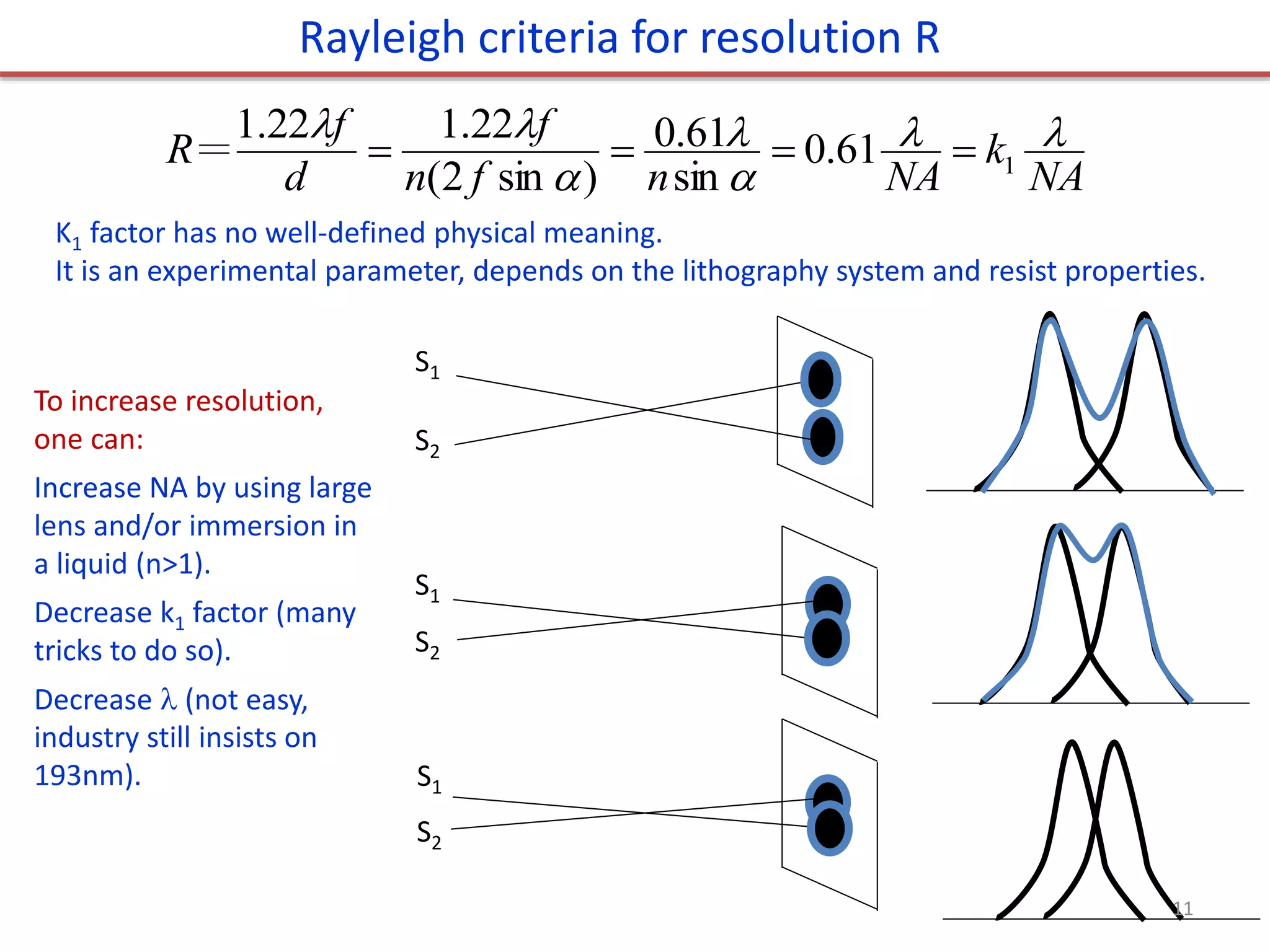 Chapter 5 Lithography _ II.pptx
