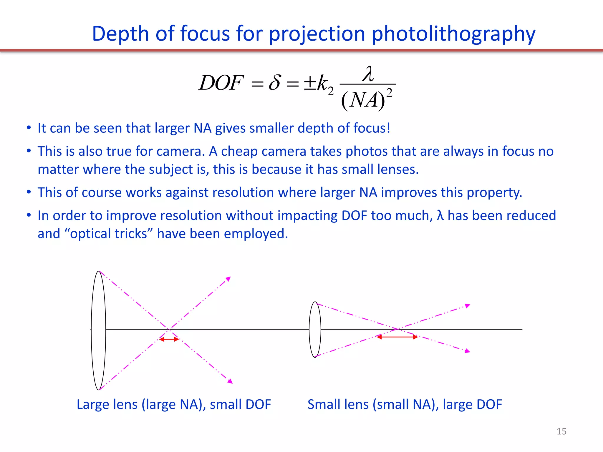 Chapter 5 Lithography _ II.pptx