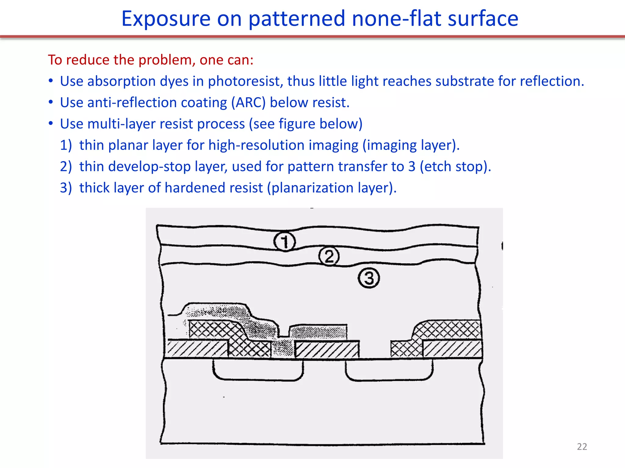 Chapter 5 Lithography _ II.pptx