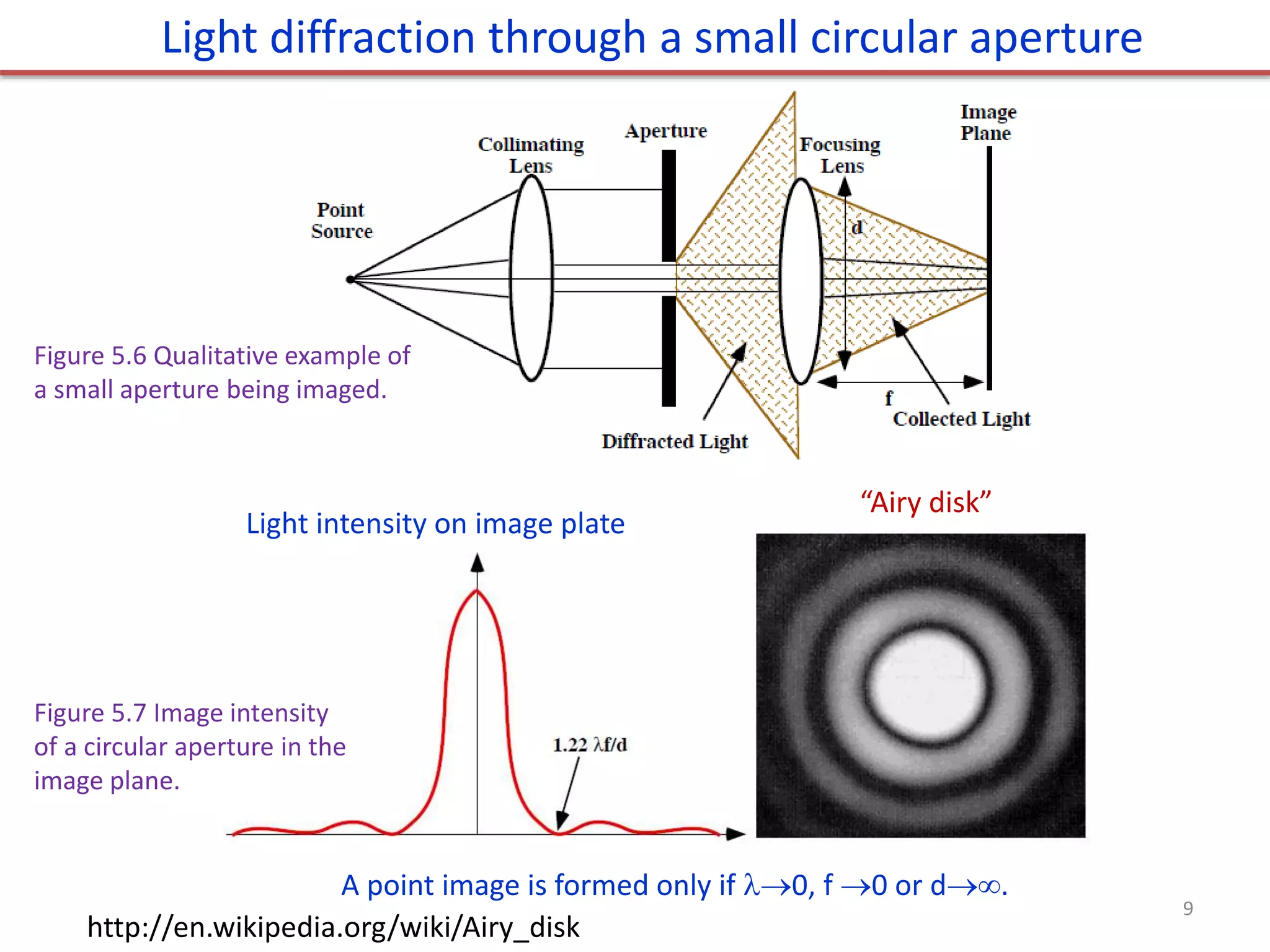 Chapter 5 Lithography _ II.pptx