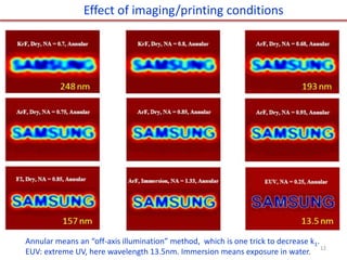 Chapter 5 Lithography _ II.pptx