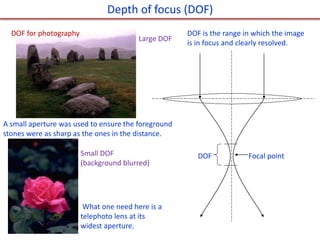 Chapter 5 Lithography _ II.pptx