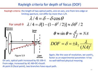 Chapter 5 Lithography _ II.pptx