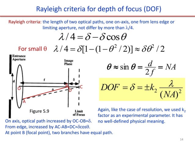 Chapter 5 Lithography _ II.pptx