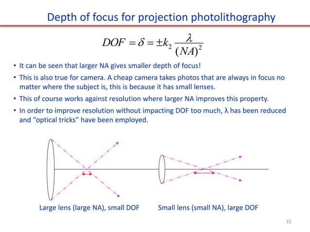 Chapter 5 Lithography _ II.pptx