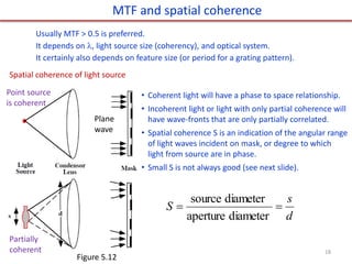 Chapter 5 Lithography _ II.pptx