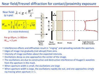 Chapter 5 Lithography _ II.pptx