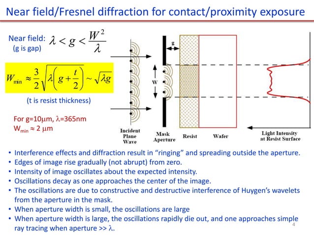 Chapter 5 Lithography _ II.pptx