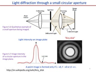 Chapter 5 Lithography _ II.pptx