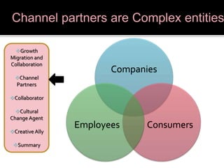 Marketing the values to channel partners | PPTX
