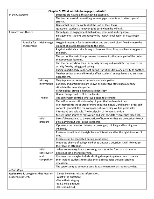 Chapter 5 marzano | DOCX | Educational Assessment | Education