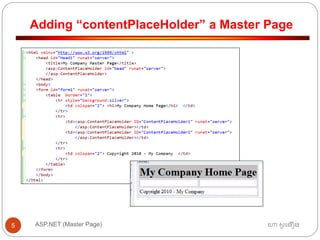 Chapter 5 (master page) | PPT