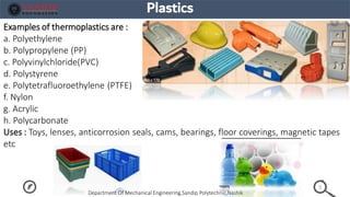 Chapter 5 Mechanical Engineering Materials 22343 | PDF
