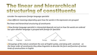 Chapter 5 meyer maryam noori khorasani | PPTX