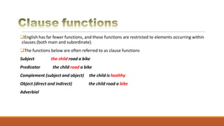 Chapter 5 meyer maryam noori khorasani | PPTX