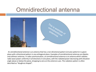 Microwave Antenna | PPT