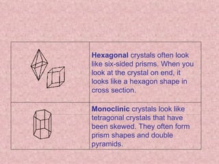 Chapter 5 minerals | PPT