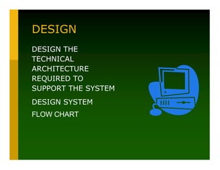 Chapter 5 Mis Software Development Life Cycle | PPT
