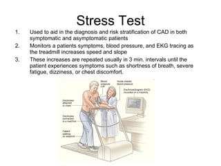 Chapter 5 m terminology procedures rg | PPT