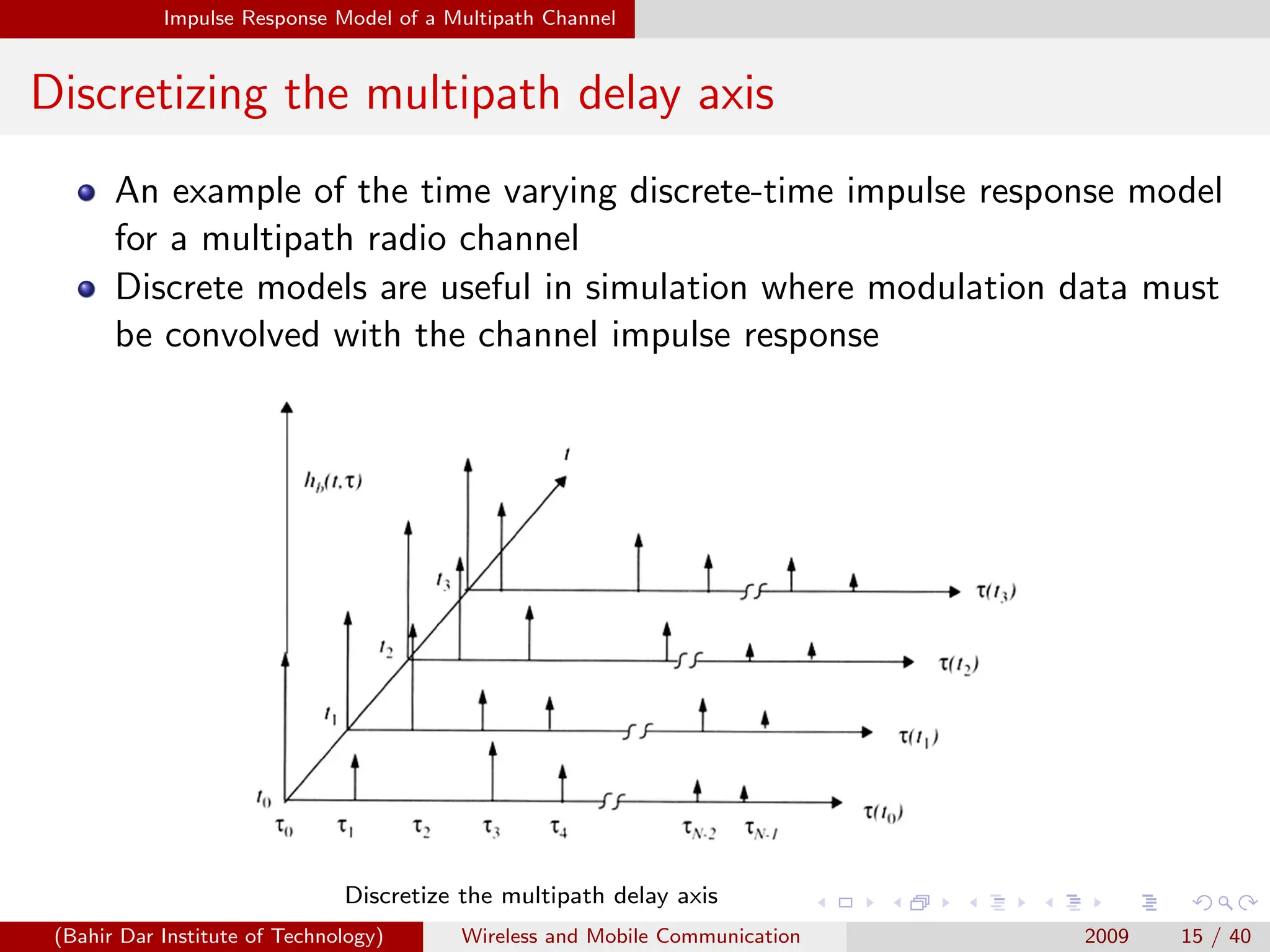 Chapter_5_MultiPathPropagation Neces.pdf