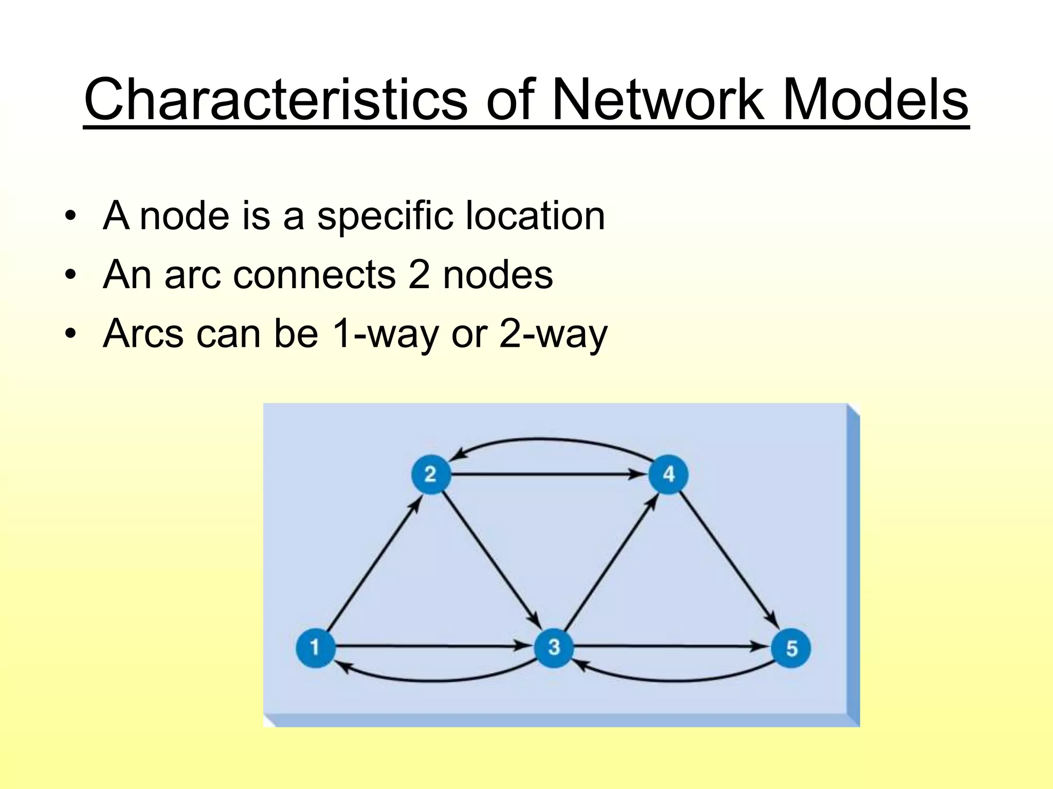 Kuliah teori dan analisis jaringan - linear programming | PPTX