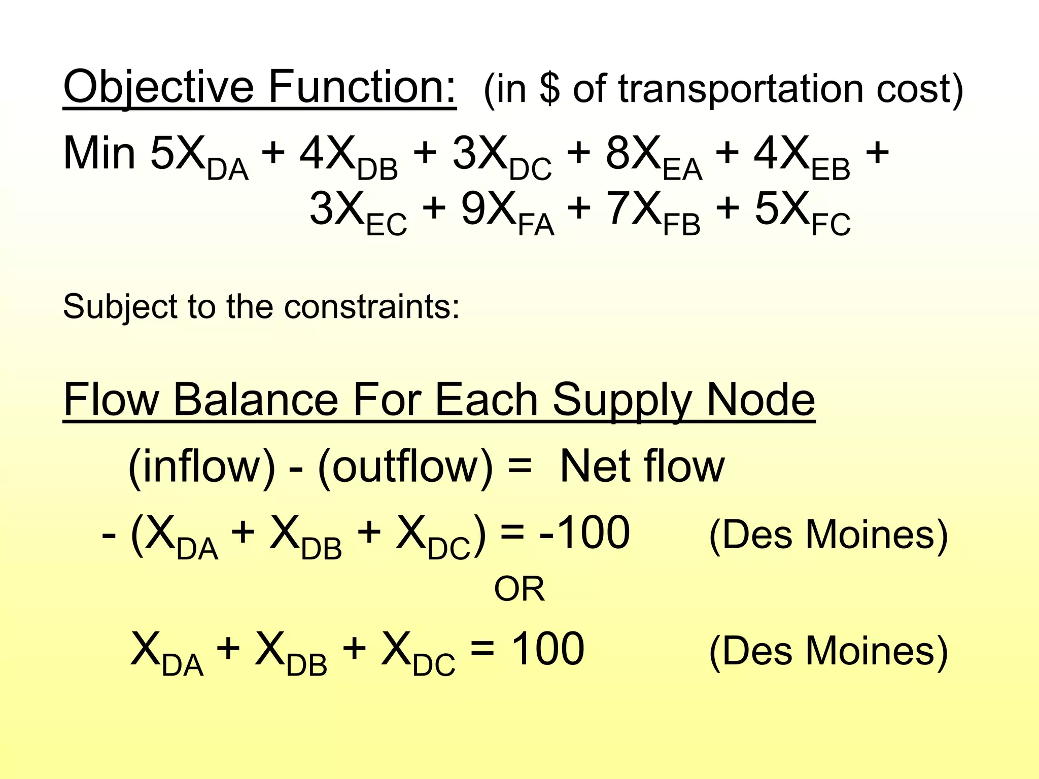 Kuliah teori dan analisis jaringan - linear programming | PPTX