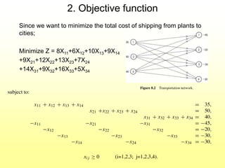 Kuliah teori dan analisis jaringan - linear programming | PPTX