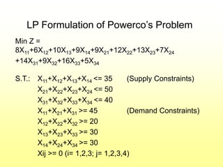 Kuliah teori dan analisis jaringan - linear programming | PPTX