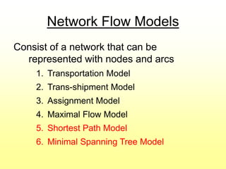 Kuliah teori dan analisis jaringan - linear programming | PPTX