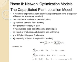 Chapter 5 network design | PPTX