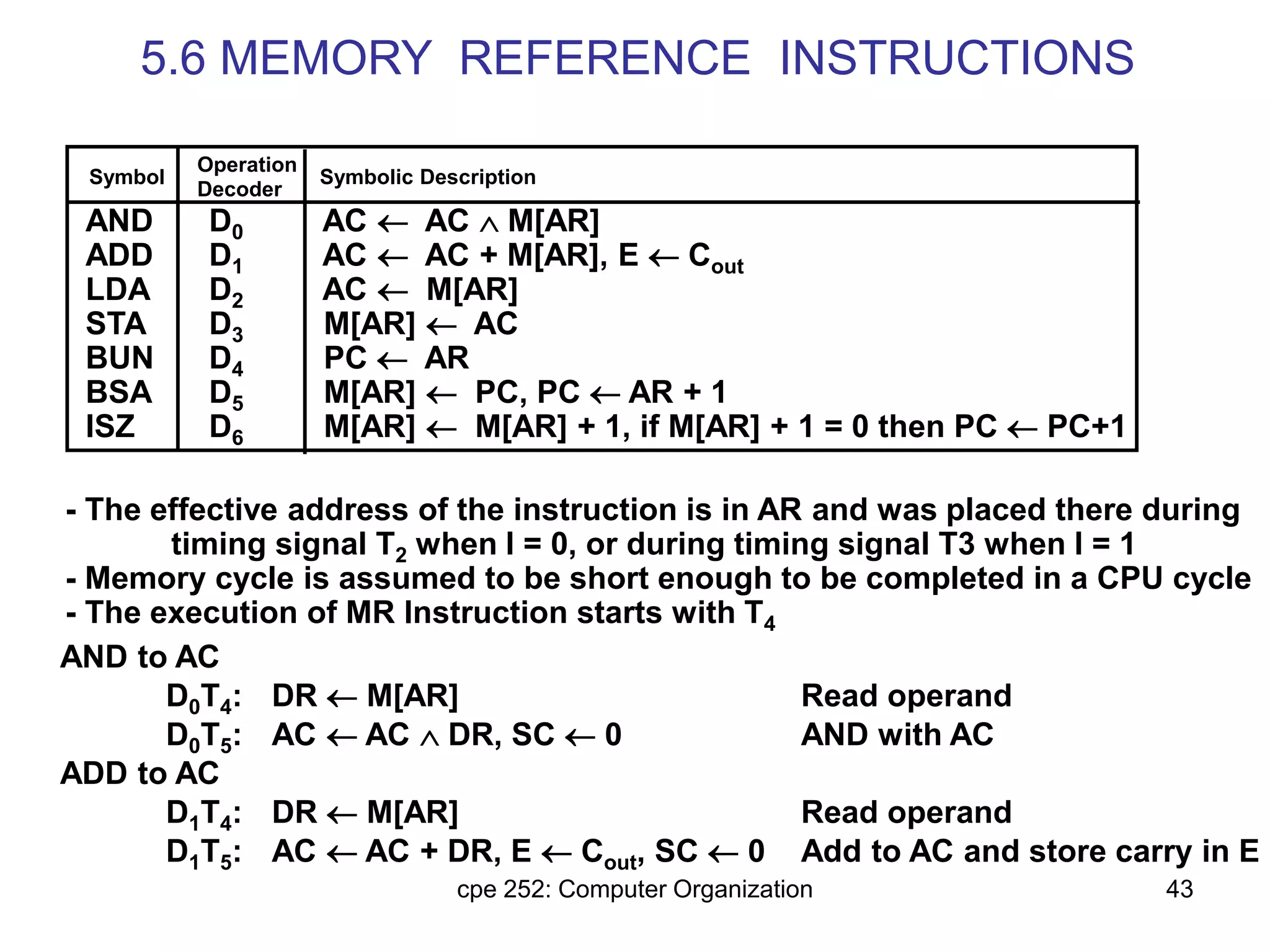 Basic computer organization and design | PPT