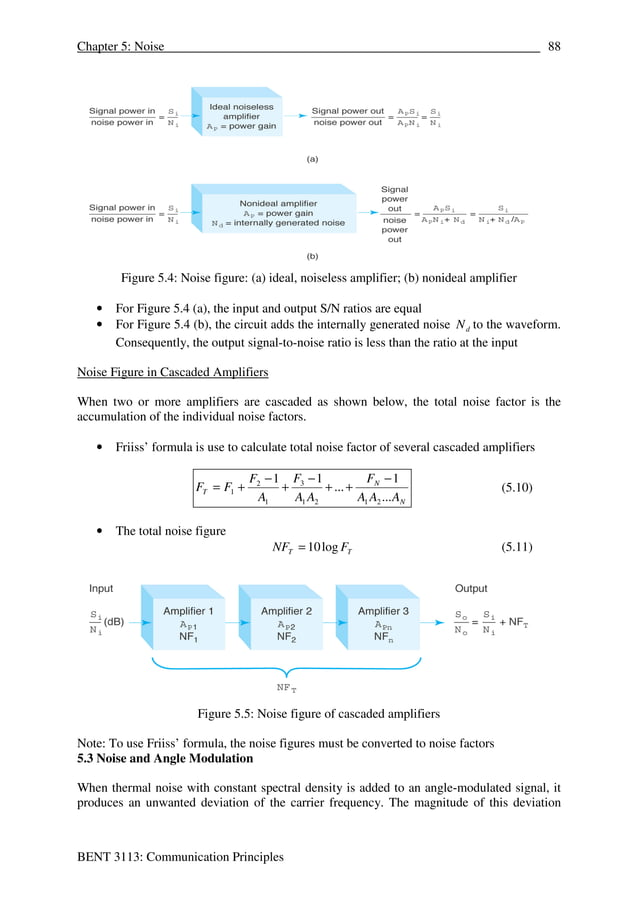 Chapter 5 noise | PDF | Computer Networking | Computing