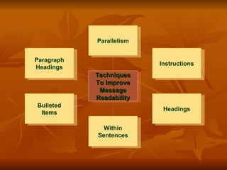 Bus Com Chapter 5 Notes | PPT