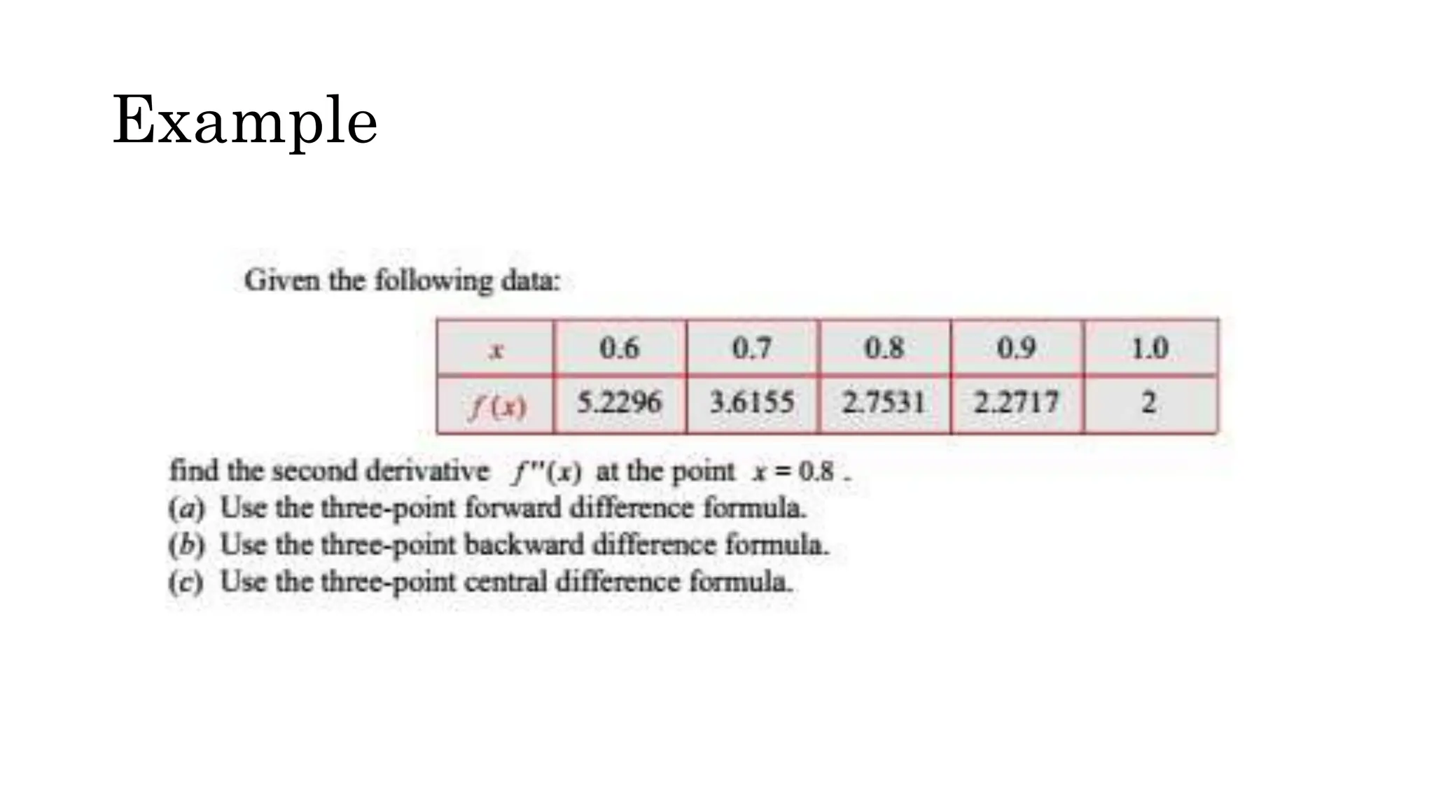 Numerical differentiation and integration | PPTX
