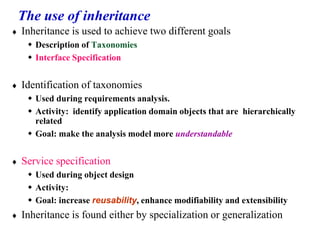 chapter 5 Objectdesign.ppt