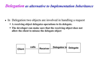 chapter 5 Objectdesign.ppt