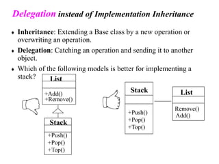 chapter 5 Objectdesign.ppt