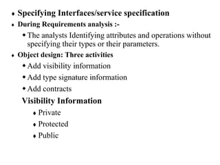 chapter 5 Objectdesign.ppt